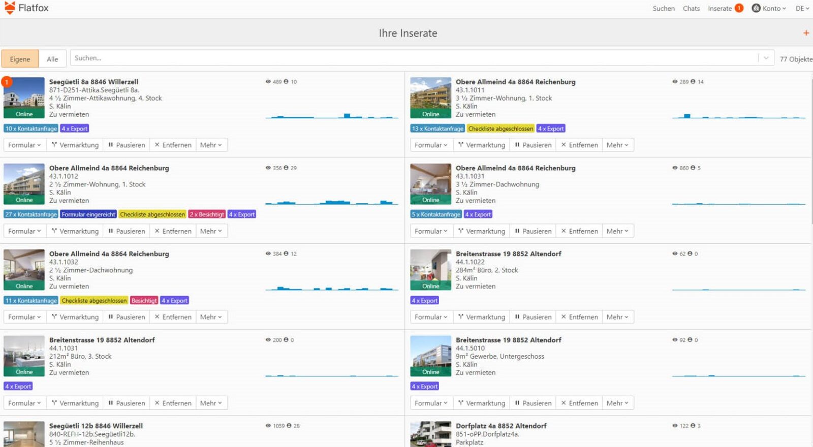 Flatfox – Sanjo Management AG